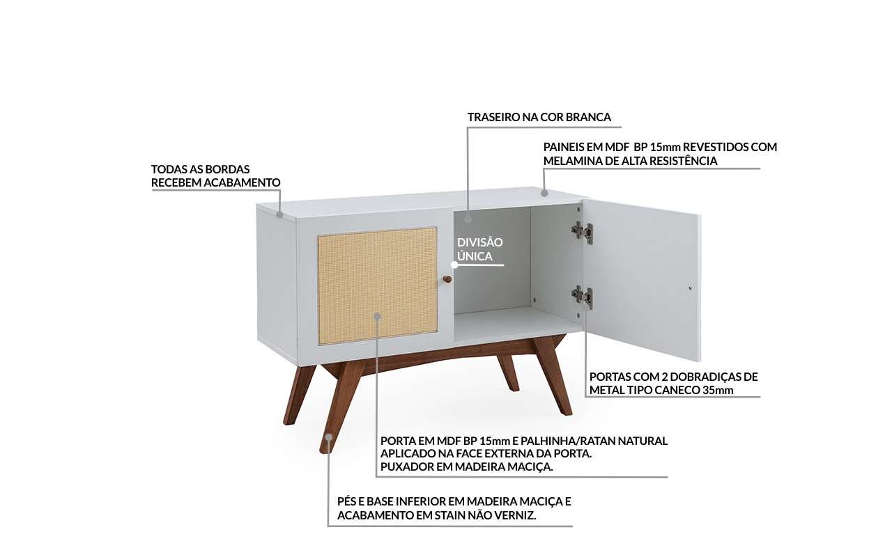 Armário Buffet para Sala 2 Portas Dolores MDF Branco e Madeira JT com ...